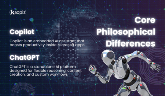 Copilot vs ChatGPT: Which AI Tool Is Right for Businesses in 2026?